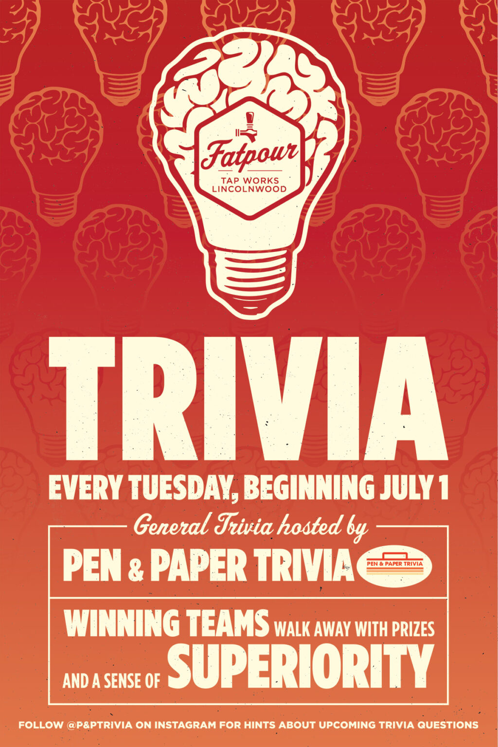 Fatpour Tap Works: Ultimate Chicago Sports Bar